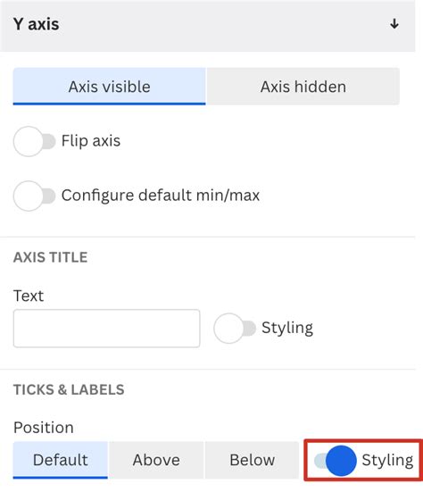 How To Make All Y Axis Labels Show Flourish