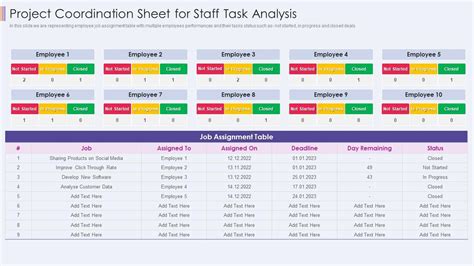 Top 10 Task Analysis Samples With Examples And Templates