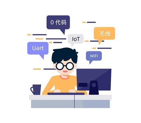 Wifi 开发指南