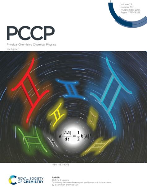 Pdf Dichotomy Between Heterotypic And Homotypic Interactions By A