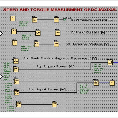 Schematic Diagram For Multiple I O PLC Modules Download Scientific Diagram