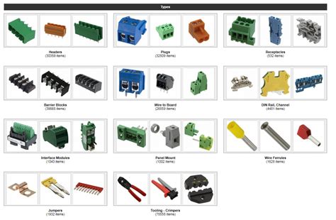 Terminal Block Types And Parameters Interconnect DigiKey TechForum An Electronic Component