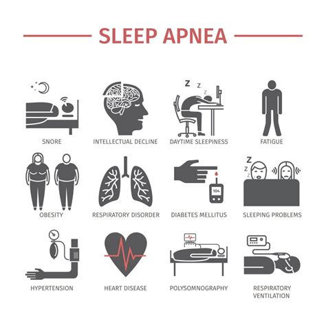 Myth Or Fact Is Snoring Bad For My Health Pristyn Care