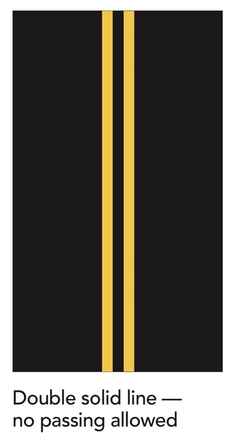 Road Lines And Pavement Markings In British Columbia Bc Driving Blog