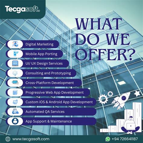 Tecgasoft On Linkedin Tecgasoft Innovationunleashed