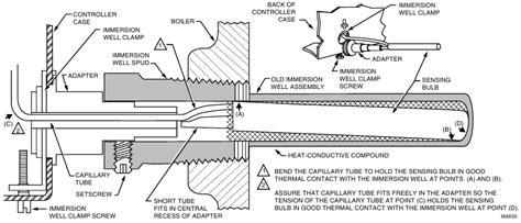 Honeywell Aquastat L8148A Installation Guide ManualsLib