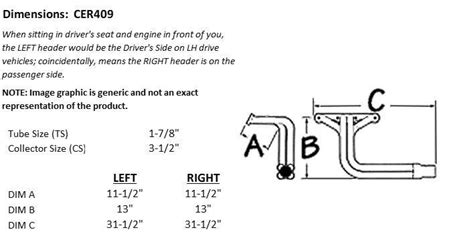 Street Rod Sanderson Headers