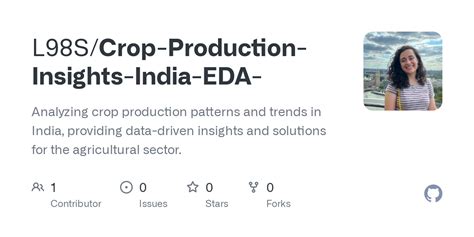 GitHub L S Crop Production Insights India EDA Analyzing Crop Production Patterns And Trends