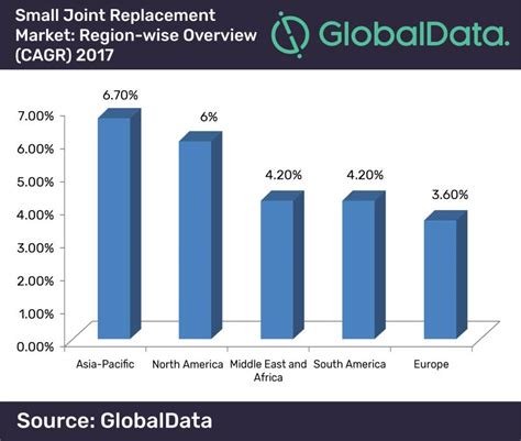 Diana Sofman Posted On Linkedin