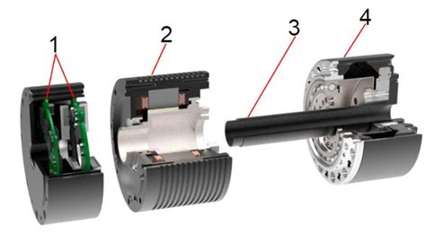 Mini Servo Motors Miniature Servos In Robotics