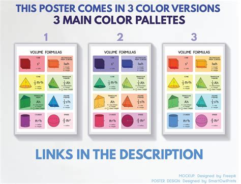 Volume Formulas 3d Geometry 3d Shapes Educational Poster Etsy