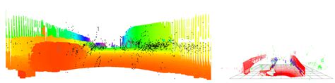 Ghost Target Detection In 3d Radar Data Using Point Cloud Based Deep