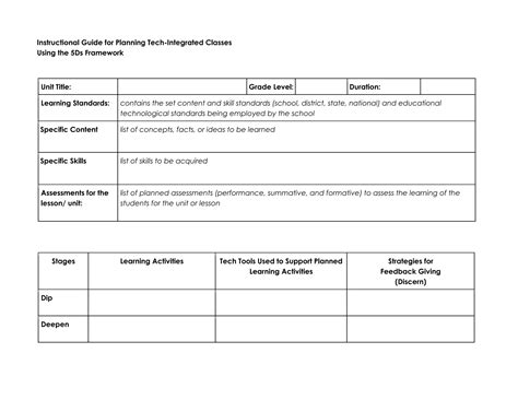 Instructional Planning Guide For Tech Integrated Lessons Units With 5ds Framework Docx Free