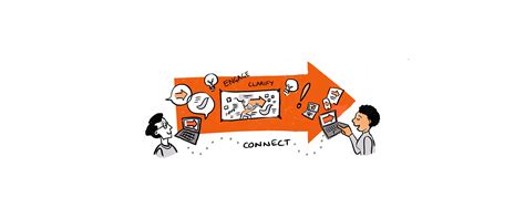Graphic Change Graphic Recording Services