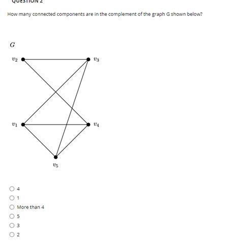 Solved How Many Connected Components Are In The Complement