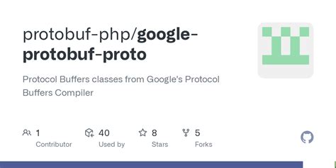 GitHub Protobuf Php Google Protobuf Proto Protocol Buffers Classes