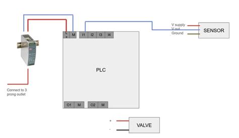 Plc Wiring Question Using 3 Wire Analog Sensor And 2 Wire Valve R Controlengineering