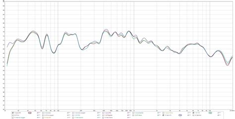 Atc Scm 10 Speakers Soundbars And Subwoofers Stereonet