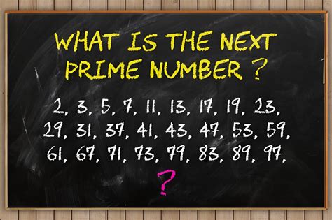 breakthrough in prime number theory demonstrates primes can be