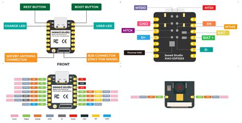 xiao esp32s3 for meshtastic and lora devkit features wio sx1262 lora