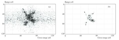 Cs Isar Imaging Of Real Data A — Based On Bp Algorithm B — Based
