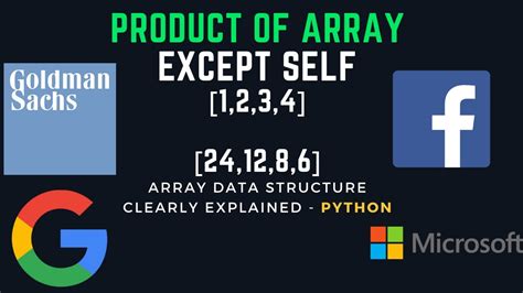 Product Of Array Except Self Algo Solution In Python Goldman
