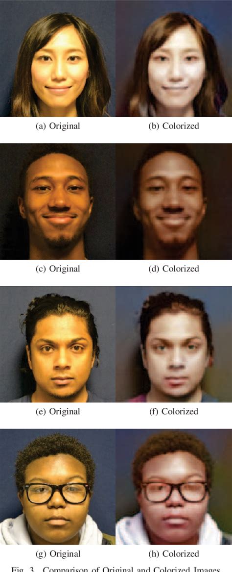 figure 3 from machine learning with adaptive image colorization for