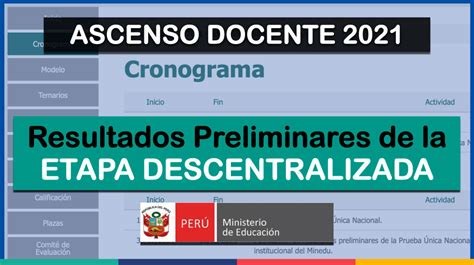 ASCENSO DOCENTE 2021 Resultados Preliminares Del Concurso De Ascenso