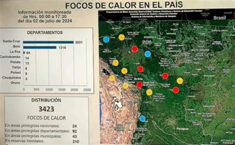 El DÍa Noticias De Bolivia Para El Mundo