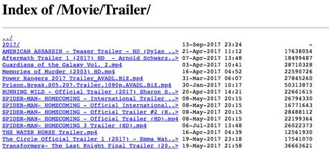 Open Directories Are The Only Interesting Places Left On The Internet VICE