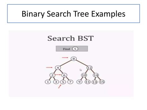 Introduction To Data Structure And Algorithms Sathyabama University Chennai Ppt