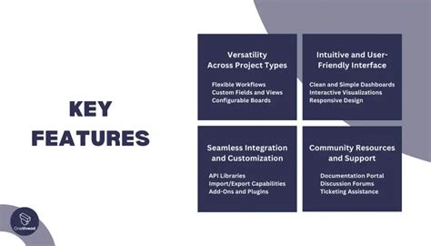 Best Open Source Project Management Software In Onethread
