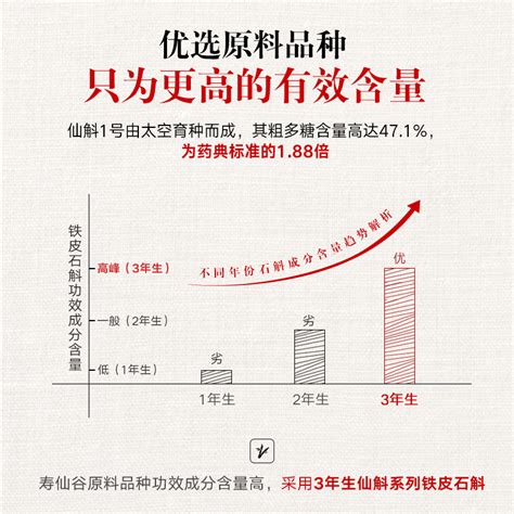 寿仙谷产品 寿仙谷官方商城