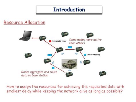 Ppt Autonomous Market Based Approach For Resource Allocation In A
