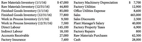 Solved The Following Data Were Taken From The Re SolutionInn