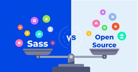 Leased Ecommerce Websites Vs Open Source Solutions