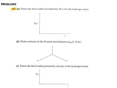 Solved Problems 61 A Draw The Third Radial Wavefunction