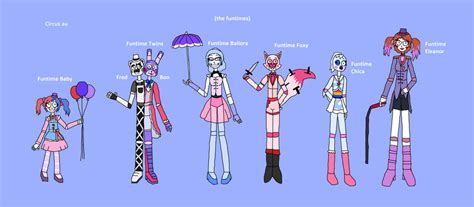 Fnaf Circus Au Funtimes By Deltaheartsstuff On Deviantart