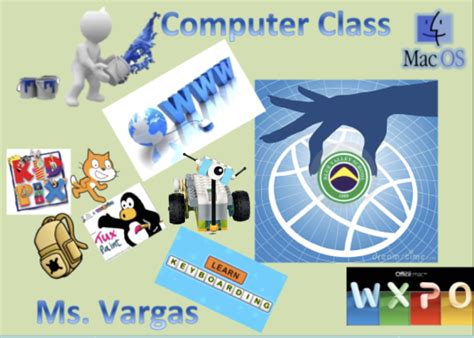 3rd Grade Computer Class