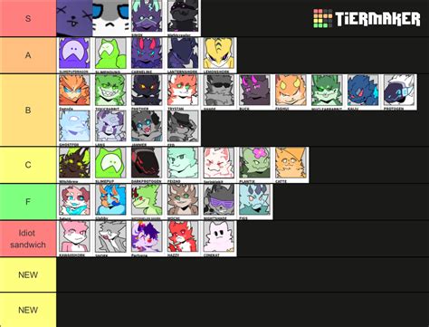 Kaiju Paradise Gootrax Tier List Community Rankings TierMaker