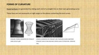 Shell Structure 1 Pptx