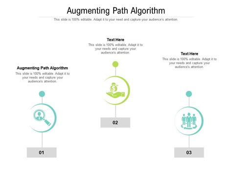 Augmenting Path Algorithm Ppt Powerpoint Presentation Model Show Cpb
