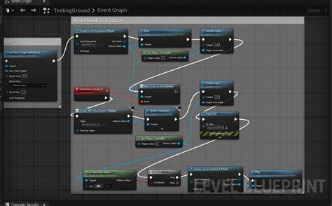 how to enable input after animation finished r unrealengine