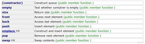 【c初阶】容器适配器模拟实现栈和队列（附源码）
