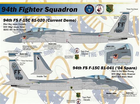 F 15c Demo Eagles 1 1st Fw Langley Afb