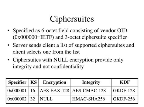 Ppt Eap Generalized Psk Gpsk Draft Clancy Eap Gpsk Txt