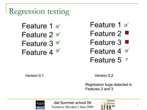 Methods To Test An E Learning Web Application Ppt