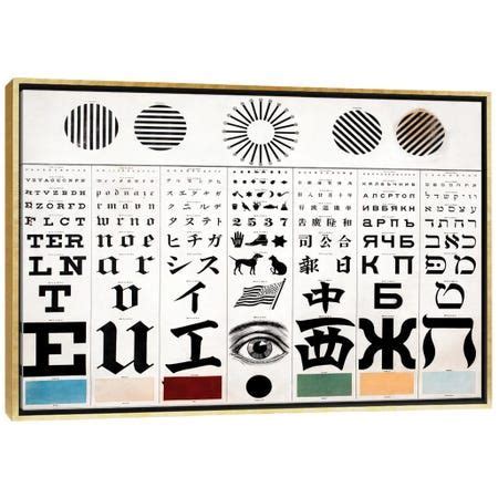 Eye Chart C1907 Canvas Wall Art By George Mayerle Icanvas In 2025