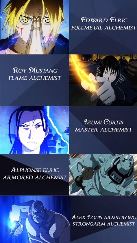 Fma Quotes And More
