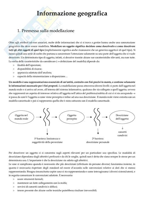 Introduzione Ai Sistemi Informativi Territoriali E Ai Geographic
